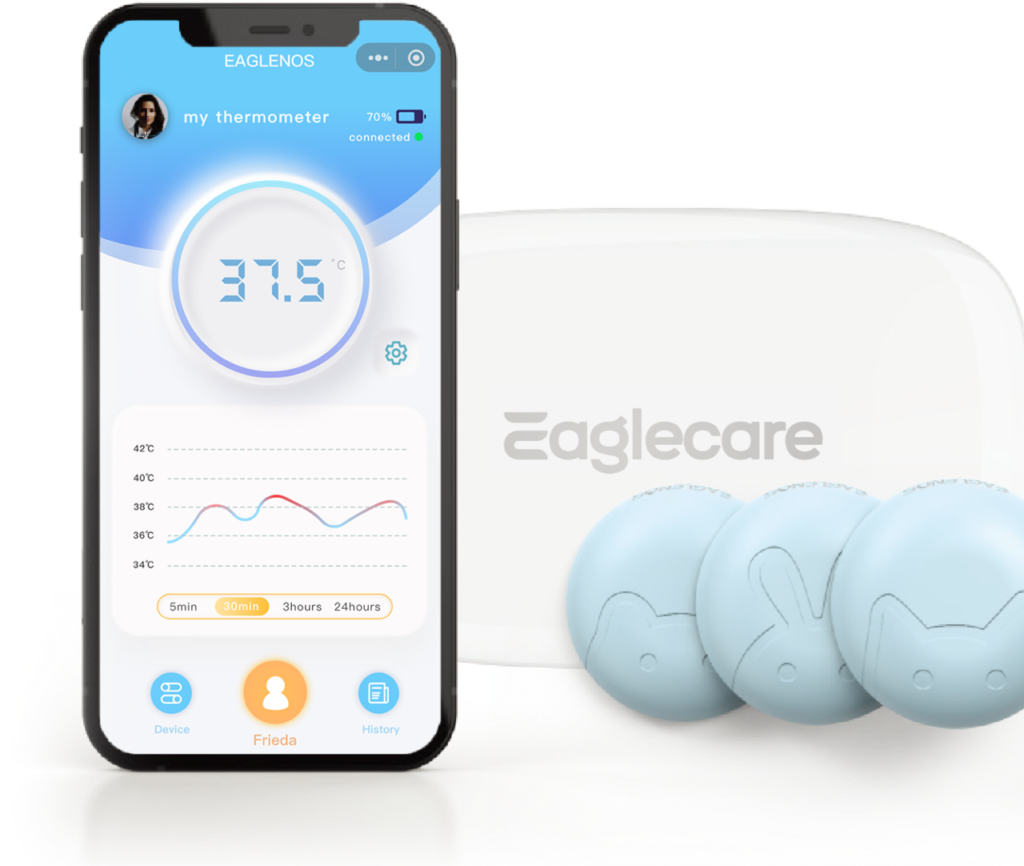 Temperature Monitoring Patch - EAGLENOS SCIENCES, INC.